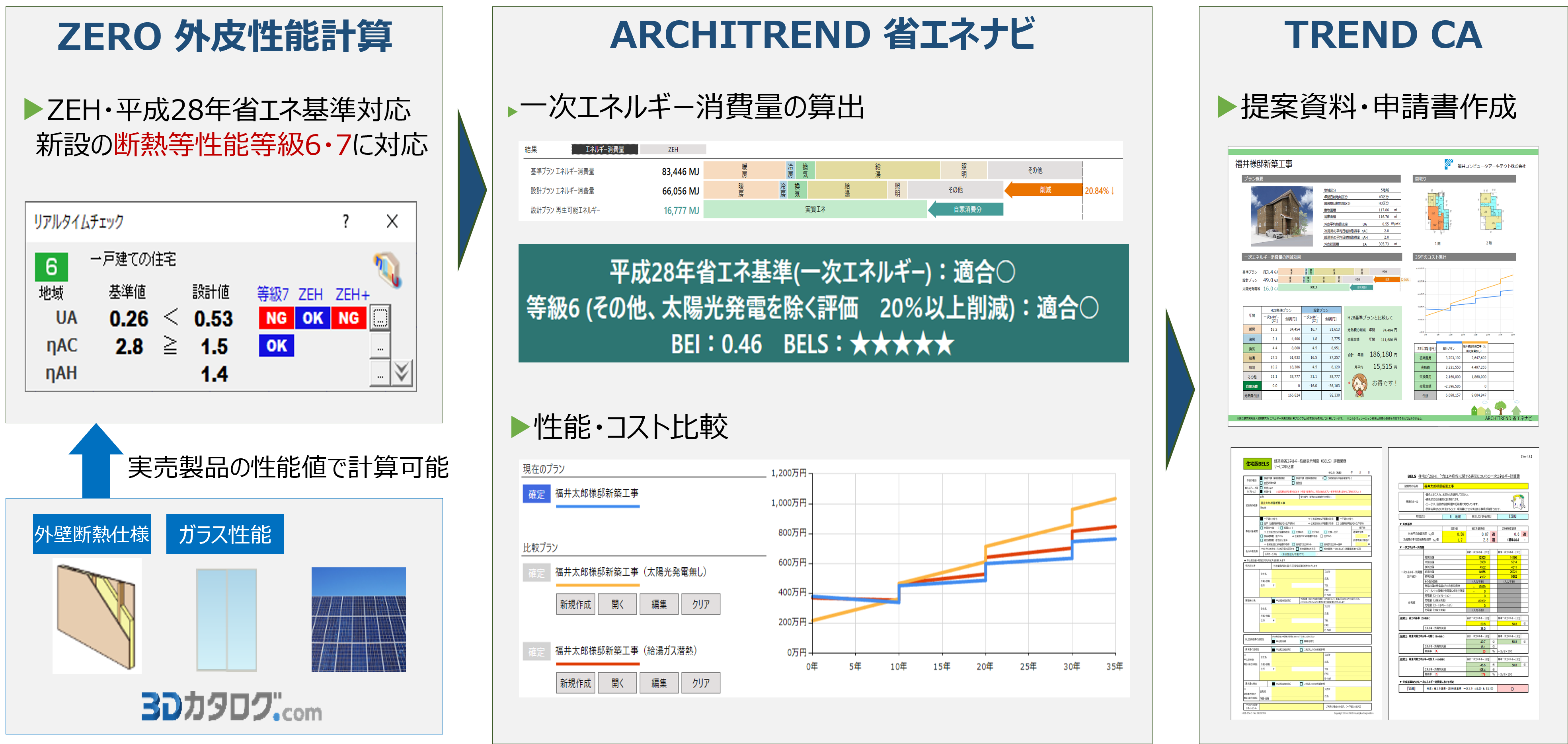 〈他社CAD・2DCADご利用の方必見〉ARCHITREND ZERO 木造住宅／省エネ設計 オンライン体験会｜イベント・セミナー｜建築CAD - 福井コンピュータアーキテクト